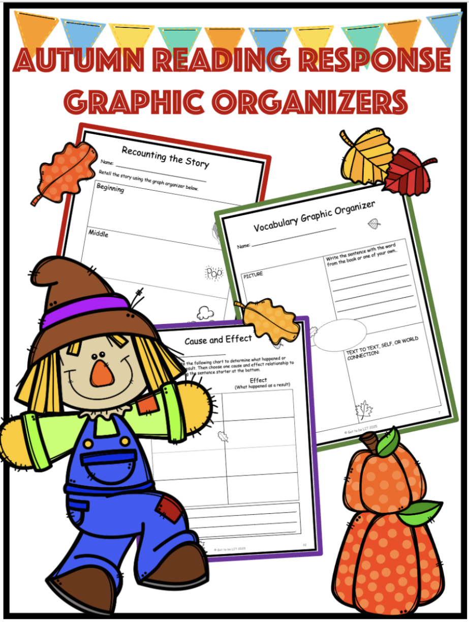 Top 5 Graphic Organizers to Boost Comprehension 🌟 – Got to be LIT